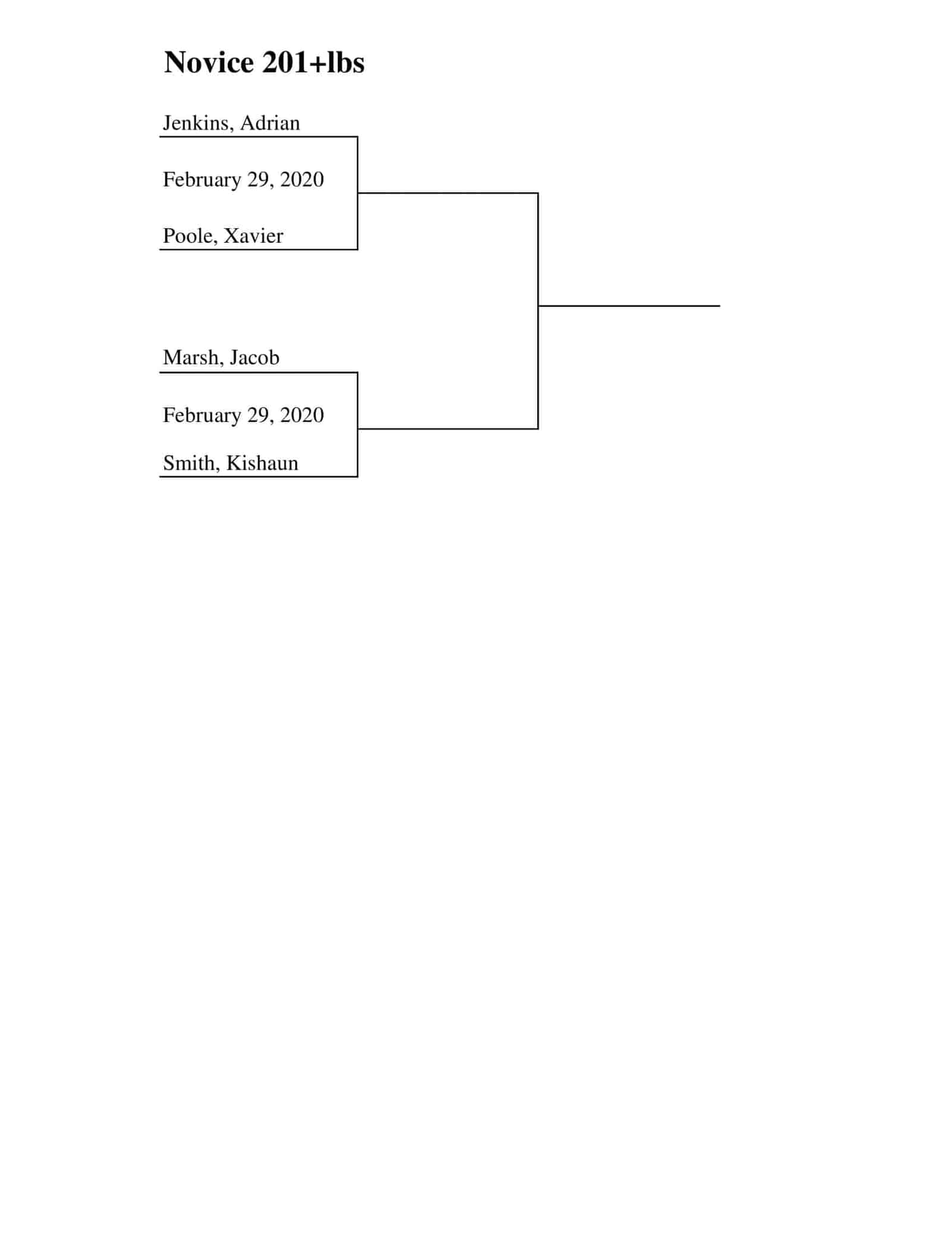 Tournament Brackets – Florida Golden Gloves